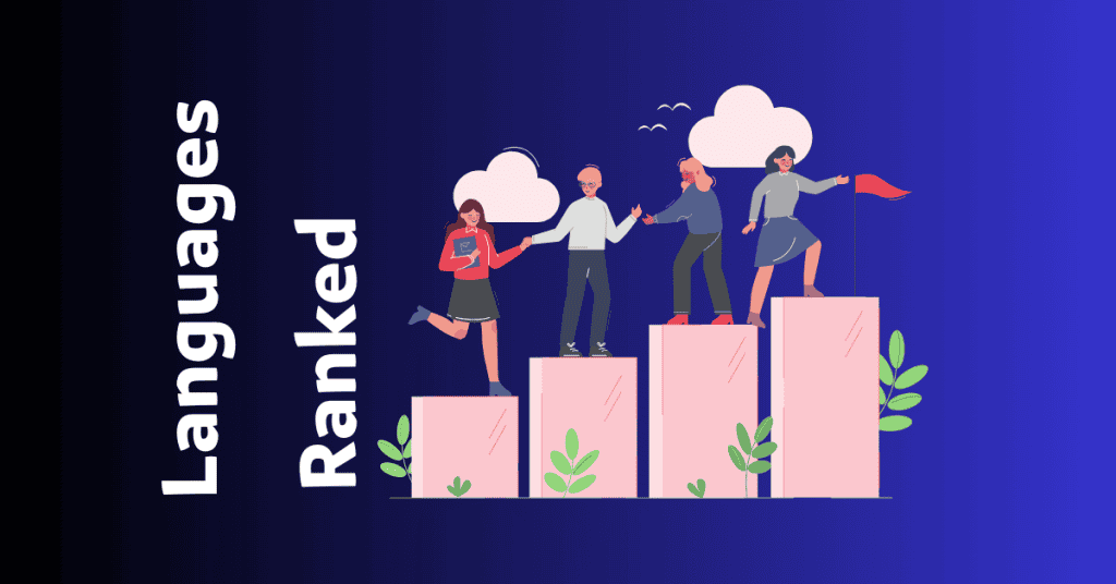 The Ultimate Guide 2024: Easiest to Hardest Languages to Learn Ranked ...